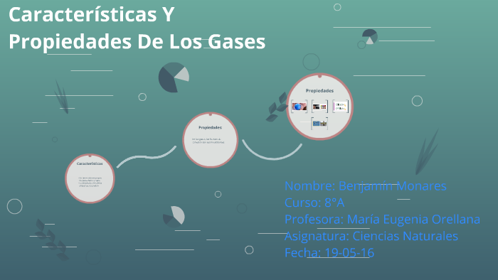 Características Y Propiedades De Los Gases by Benjamin Monares on Prezi