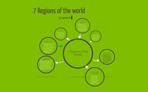 7 Regions of the world by Spencer Chaiken on Prezi