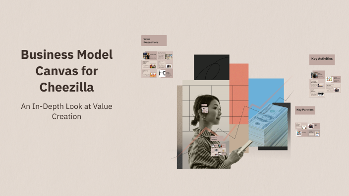 Business Model Canvas for Cheezilla by Vianne Say on Prezi