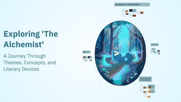 Exploring 'The Alchemist' by Taylor Carroll on Prezi