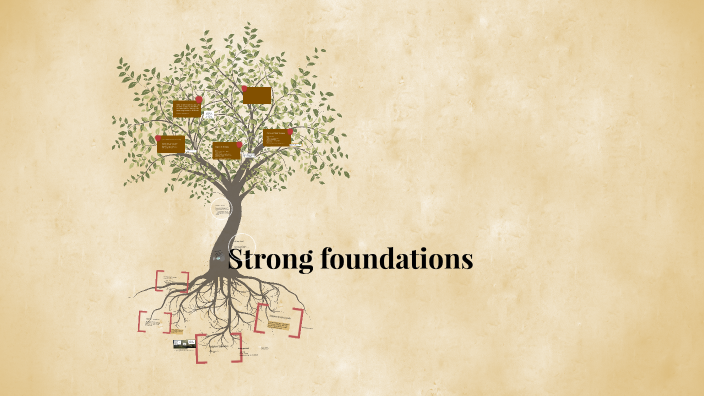Creating stronger foundations by Judy Gum on Prezi