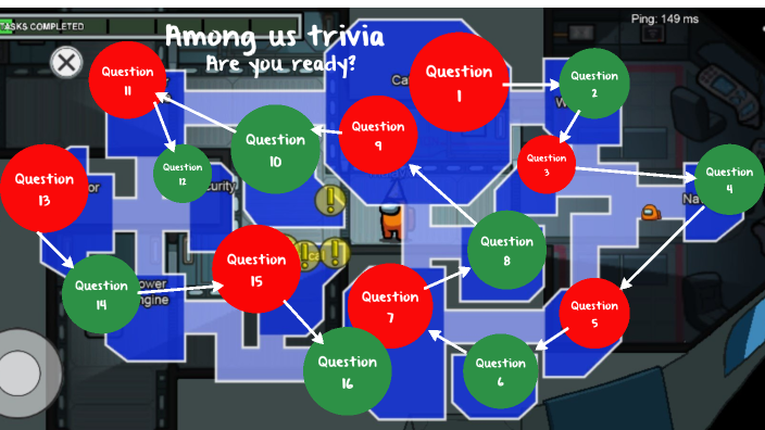 Among us trivia by Gabriela Riestra on Prezi