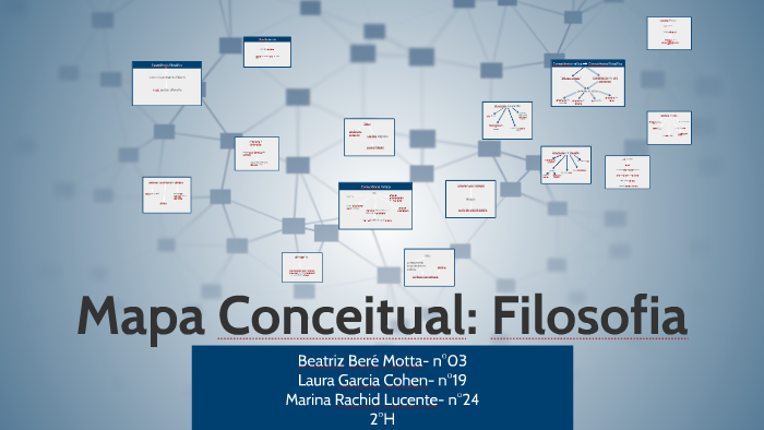 Mapa Conceitual: Filosofia by Beatriz Beré on Prezi