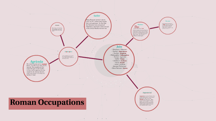 Roman Occupations by Liz E on Prezi