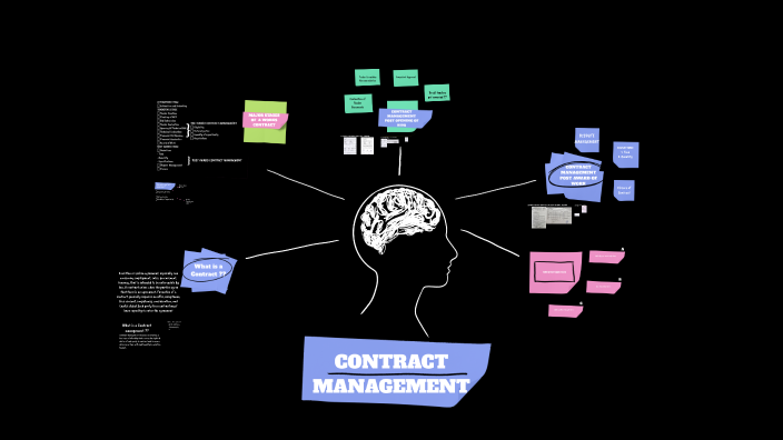 CONTRACT MANAGEMENT OF WORKS CONTRACTS by NIKHIL R on Prezi