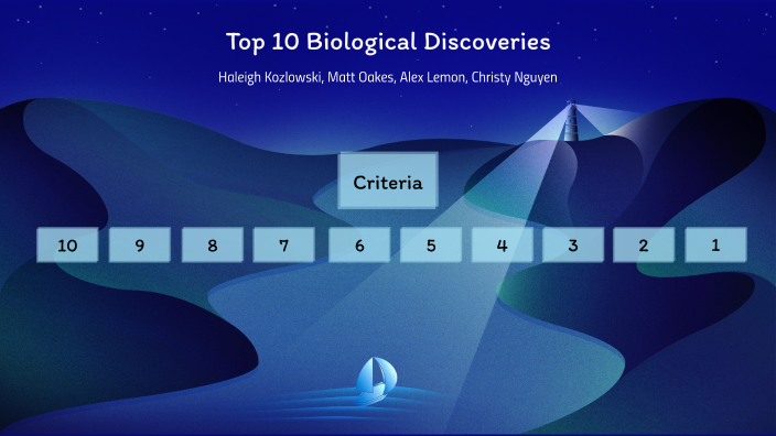 Top 10 Biological Discoveries by Haleigh Kozlowski on Prezi