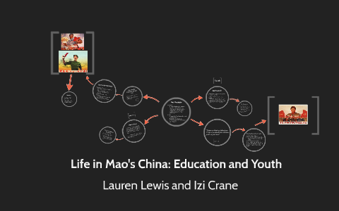 Life in Mao's China: Education and Youth by Lauren Lewis