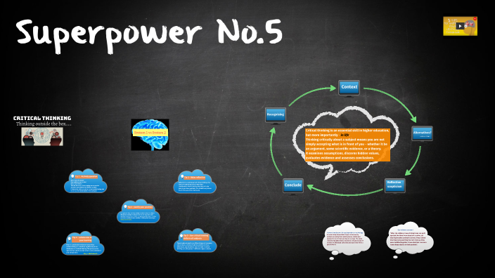 Superpower 4 critical thinking by Graham Baily on Prezi