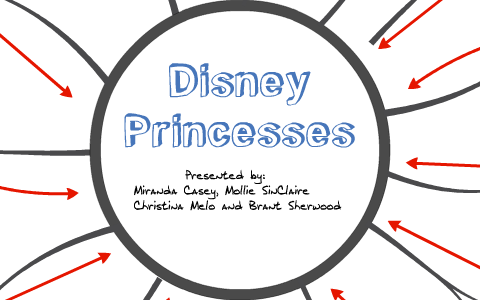 Disney Princesses Presentation by Miranda Casey on Prezi