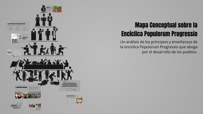 Mapa Conceptual sobre la Encíclica Populorum Progressio by DANIEL ...