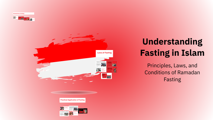 Understanding Fasting in Islam by HANIZATUL AKMA BINTI ABD HAMID KPM ...