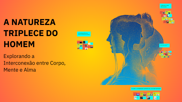 A NATUREZA TRIPLECE DO HOMEM by ALENCAR POTENCIANO DA SILVA on Prezi
