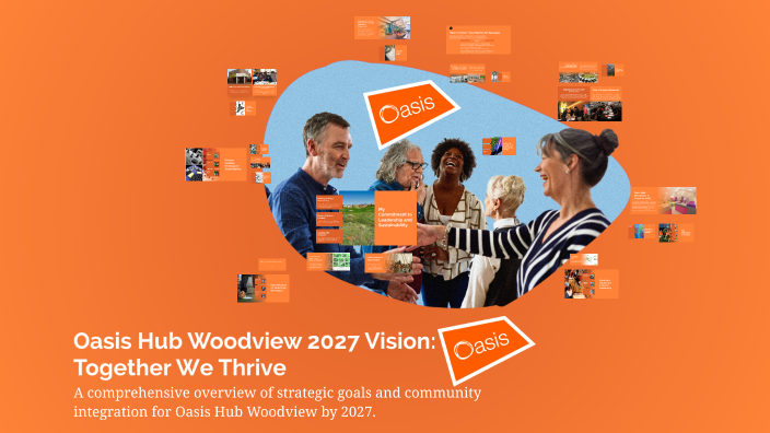 Oasis Hub Woodview 2026 Vision: Together We Thrive by saqib amin on Prezi
