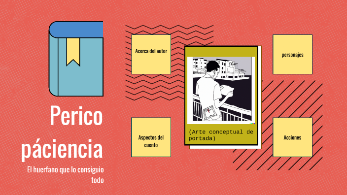 Presentacion Perico Paciencia by samuel gutierrez on Prezi