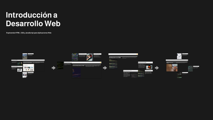 Introducción a Desarrollo Web by Jhon Alex Contreras Quispe on Prezi