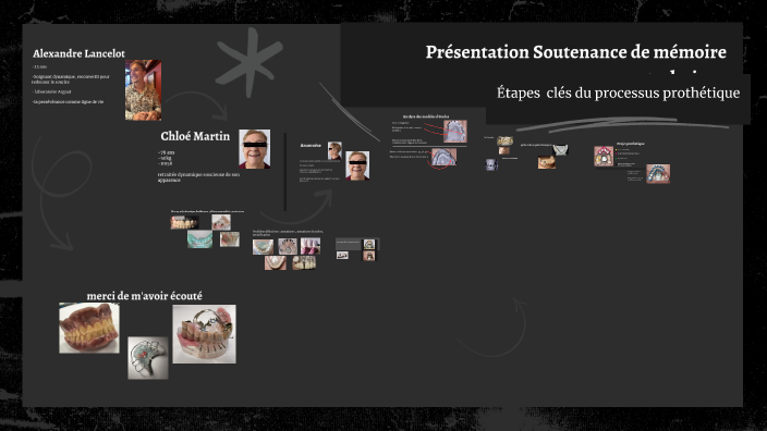 Maîtrise de la prothèse dentaire by alexandre lancelot on Prezi