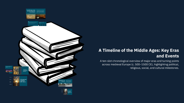 A Timeline of the Middle Ages: Key Eras and Events by kaydence randolph ...