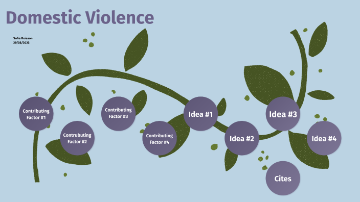 Domestic Violence by Student Sofia Boisson on Prezi