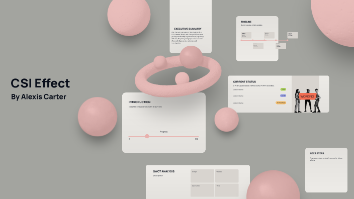 CSI Effect by Alexis Carter on Prezi