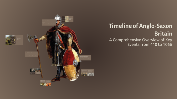 Timeline of Anglo-Saxon Britain by Philip Watkins on Prezi
