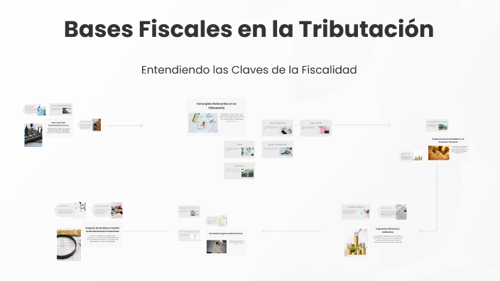 Bases Fiscales en la Tributación by Diana Vanesa Delgado Gutierrez on Prezi