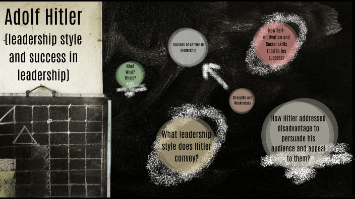 Adolf hitler (leadership style and success in leadership) by alisha ...