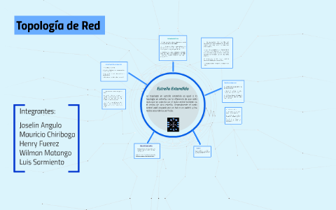 Topología de red Estrella Extendida by Henry Fuerez on Prezi