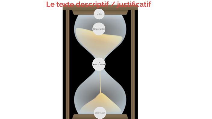 Structure du texte descriptif - justificatif by Anne-Marie Langlois on ...