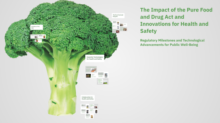 The Impact of the Pure Food and Drug Act and Innovations for Health and ...