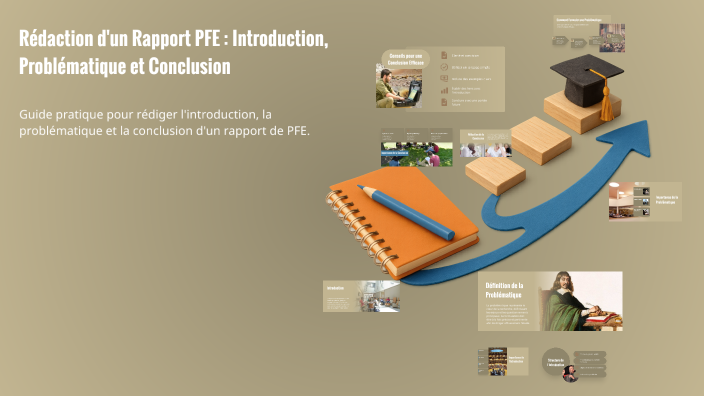 Rédaction d'un Rapport PFE : Introduction, Problématique et Conclusion ...