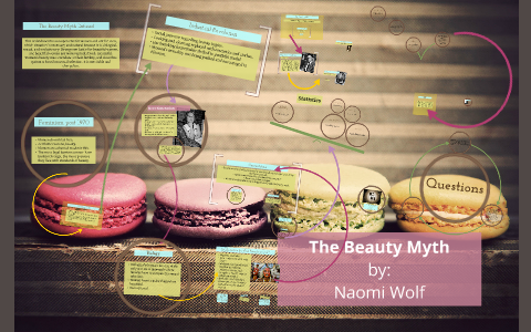 The Beauty Myth by Amy Reum on Prezi