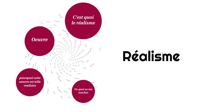 Realisme by hamzouzzz 31 on Prezi