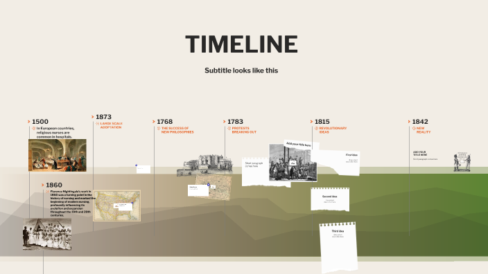 Nursing timeline by Giovanni Fonseca López on Prezi