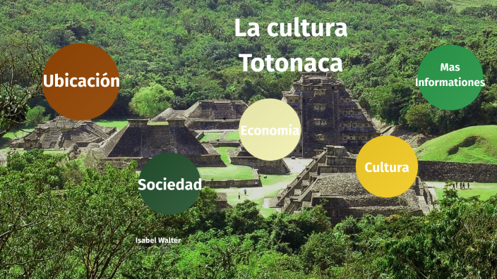 Las totonacas by Isabel Walter on Prezi