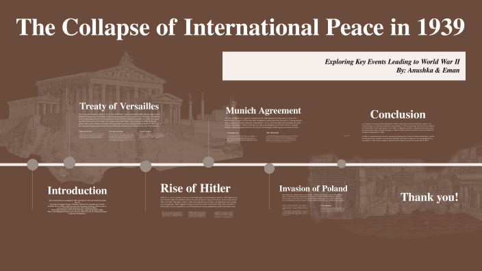 The Collapse of International Peace in 1939 by Shahd Bashir on Prezi