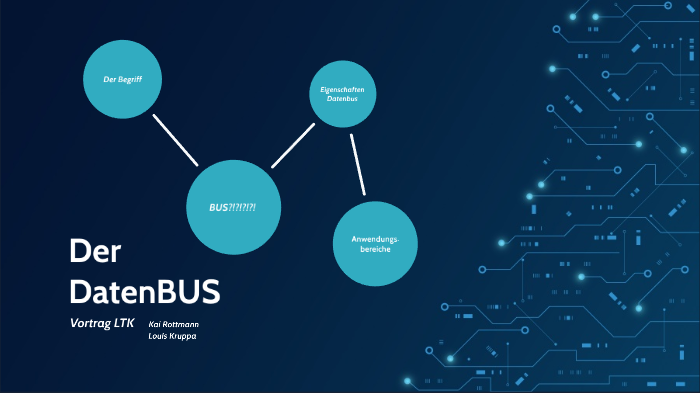 Der Datenbus by Kai Rottmann on Prezi