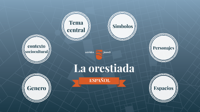 orestíada by Juan Diego Aguilar on Prezi