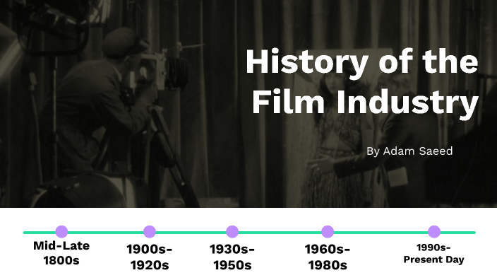 BLOGPOST 3 - History of the Film Industry (Adam Saeed) by Adam Saeed on ...