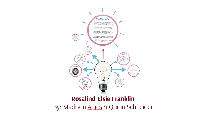 Rosalind Elsie Franklin by Quinn Schneider on Prezi