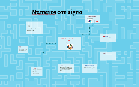 Numeros con signo by Luis Adame H on Prezi