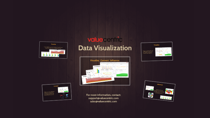 ValueTrak Data Visualization by on Prezi