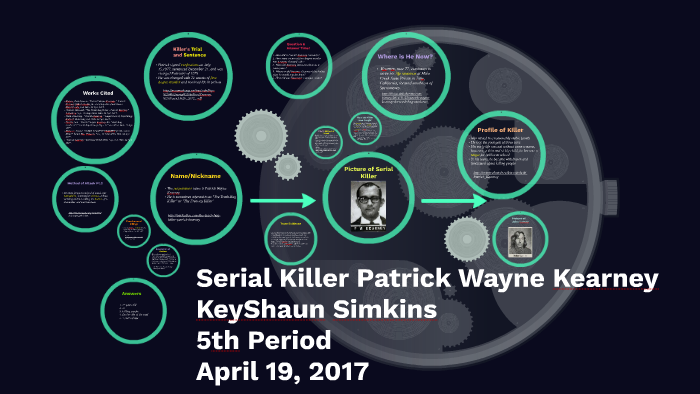 Serial Killer Patrick Wayne Kearney by keyshaun simkins on Prezi
