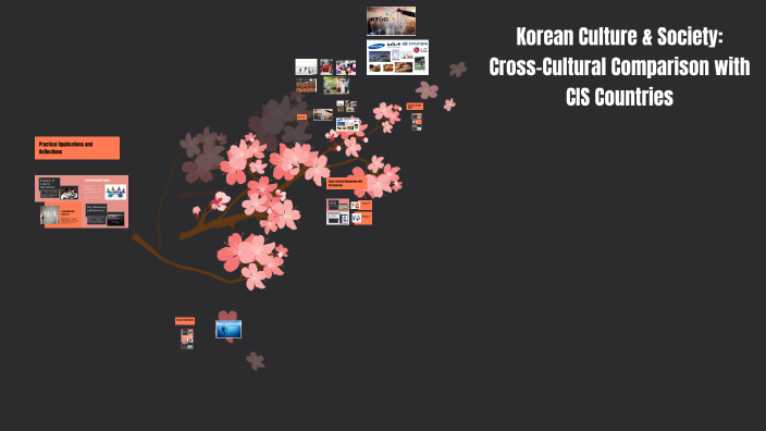 Korean Culture & Society: Cross-Cultural Comparison with CIS Countries ...
