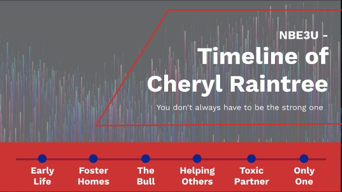 Life of Cheryl Raintree by Drew Reilly on Prezi