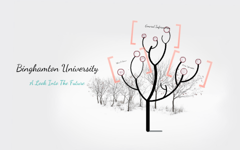 Binghamton University by Kyra Sutton on Prezi