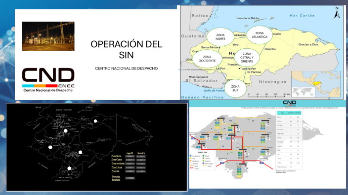 OPERACIÓN DEL SISTEMA by Juan Ramon Rivas Mejía on Prezi