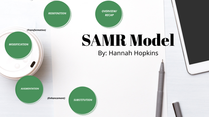SAMR Model by Hannah Hopkins on Prezi