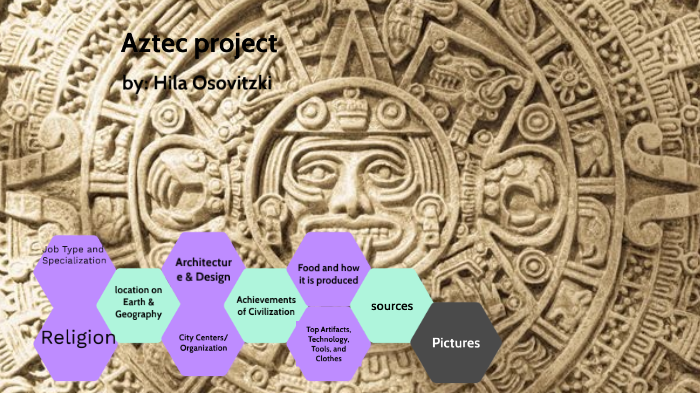 Aztec social studies project by Hila Osovitzki on Prezi