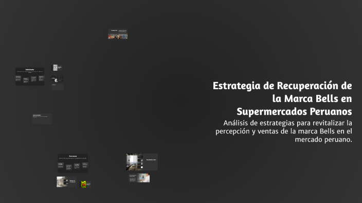 Estrategia de Recuperación de la Marca Bells en Supermercados Peruanos ...