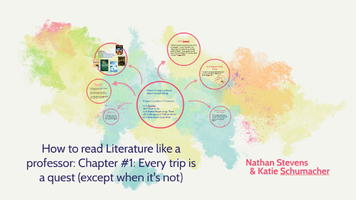 How to read Literature like a professor: Every trip is a que by Nathan ...